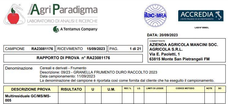 Obiettivo Residuo Chimico Zero raggiunto anche nel Raccolto 2023 ...